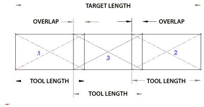 A Crash Course in CNC