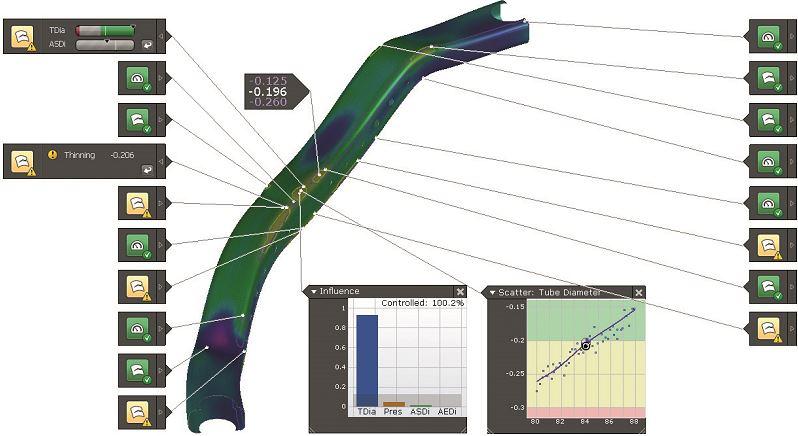 AutoForm Eng.’s TubeXpert R8 software streamlines tube bending, forming processes
