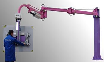 Ergonomic Manipulator