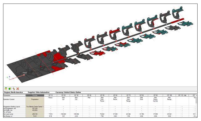 FTI’s FormingSuite updated with 2019 Service Pack 1