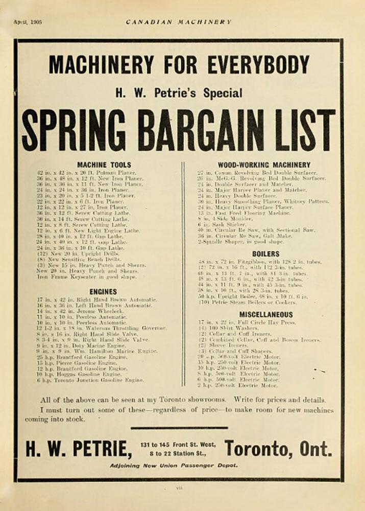 Looking back to April 1905