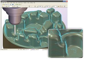 Milling Software Advances