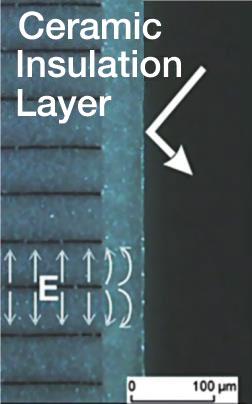 Piezoelectric active shims improve machine tool precision