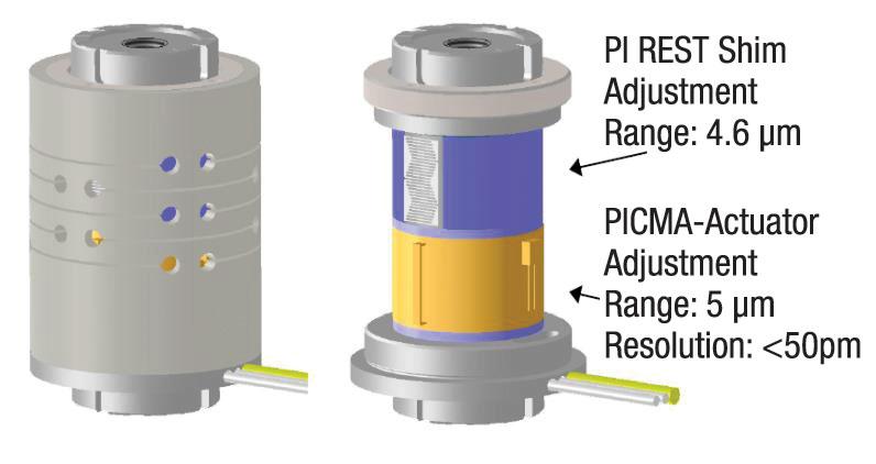 Piezoelectric active shims improve machine tool precision