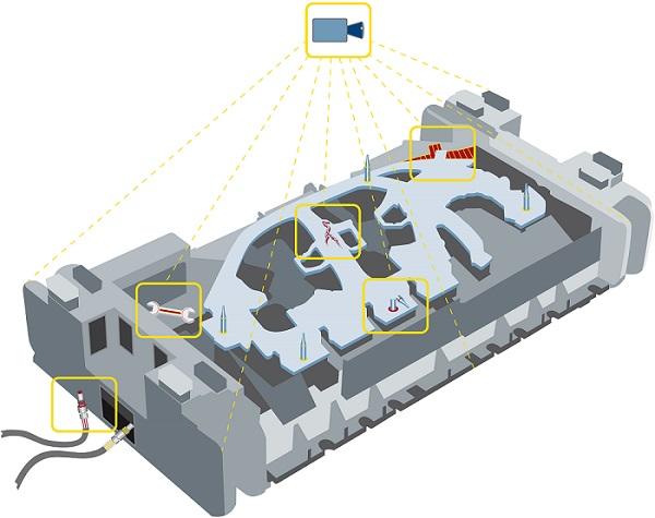 Schuler’s Visual Die Protection detects hazards before parts can be damaged
