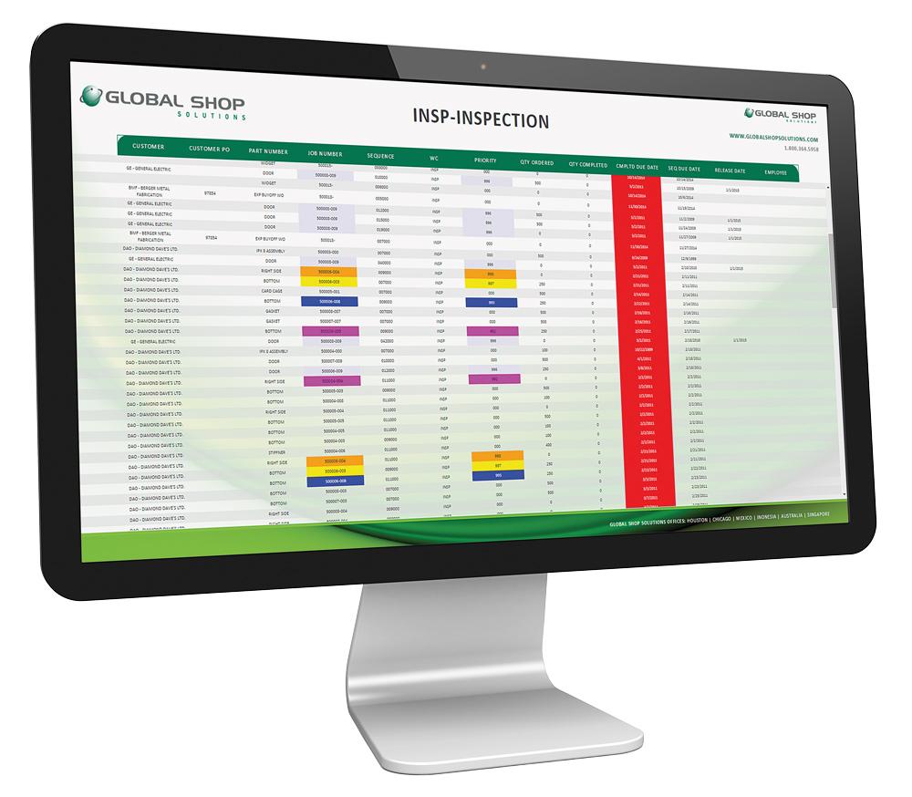 Shop Floor Data Display System Aids Job Dispatch