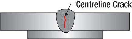 Submerged arc welding tech tips and fundamentals