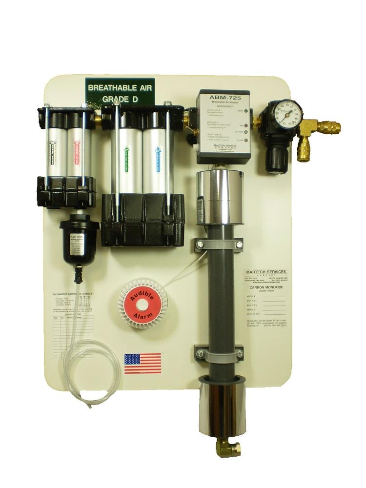 System provides clean, dry air for spraying paints