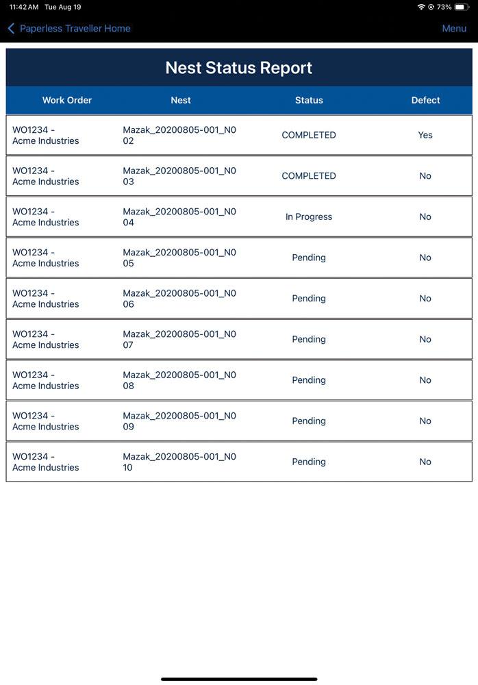 Technology spotlight: Paperless Traveller