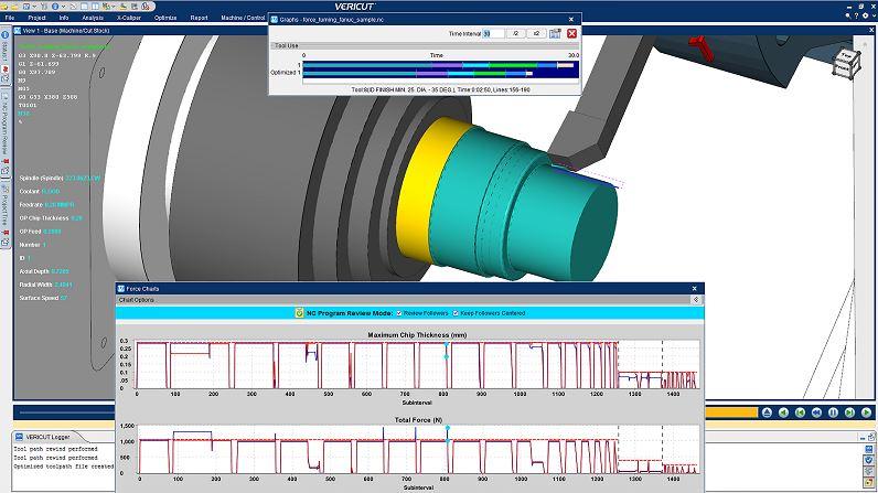 CGTech releases VERICUT 8.2 with Force Turning optimization module