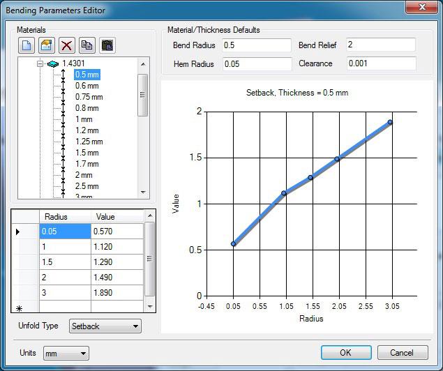 Vero Manufacturing Software