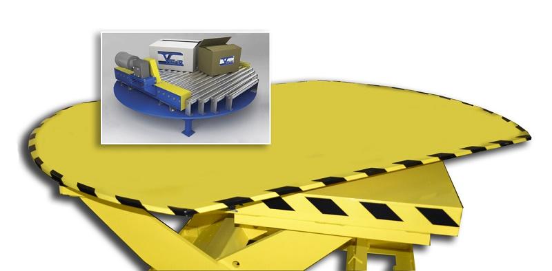 Verti-Lift manual turntables enhance ergonomics for pallet loading ...