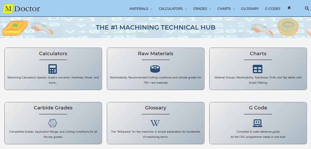 Website focuses on machining industry technical data