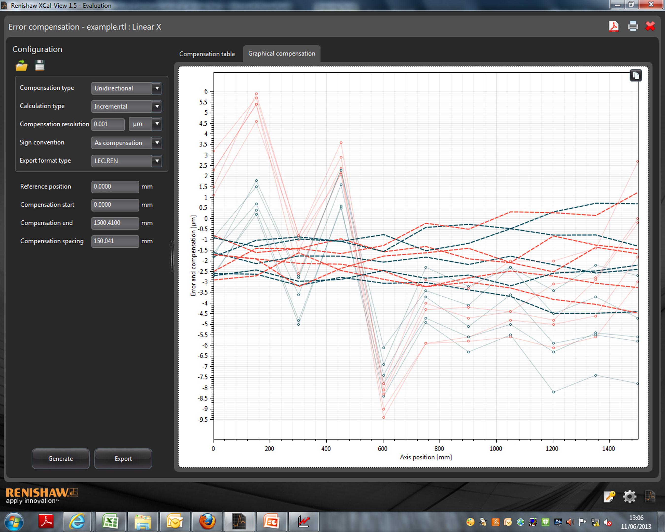 Renishaw's new laser calibration analysis software