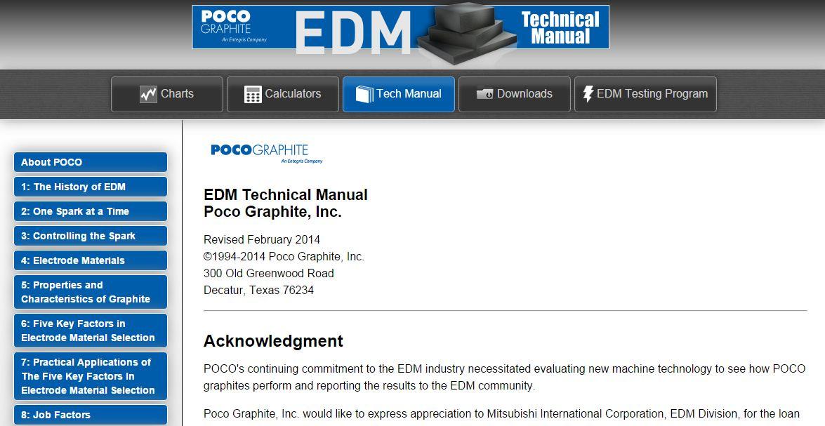 CMTS 2015 Preview: Poco Graphite